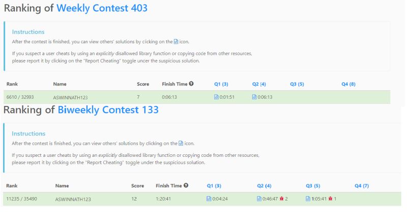Aswinnath TE on LinkedIn: #leetcode #contest Aswinnath TE on LinkedIn: #leetcode #contest