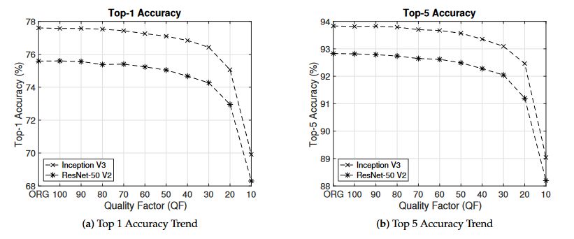 Entropy MDPI on LinkedIn: #mdpientropy #topcitedpaper Entropy MDPI on LinkedIn: #mdpientropy #topcitedpaper