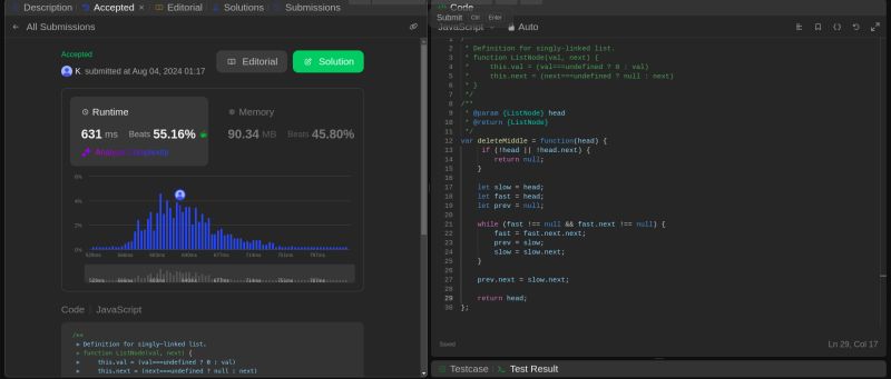 Kushagra Katiha on LinkedIn: #leetcode #codingchallenge #linkedlist # ... Kushagra Katiha on LinkedIn: #leetcode #codingchallenge #linkedlist # ...
