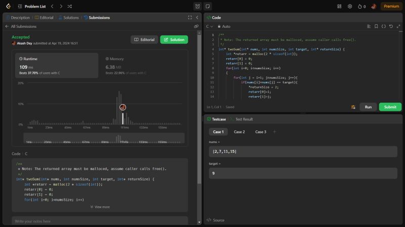 Akash Dey on LinkedIn: #31daysofcode #leetcode #codingchallenge #arrays ... Akash Dey on LinkedIn: #31daysofcode #leetcode #codingchallenge #arrays ...
