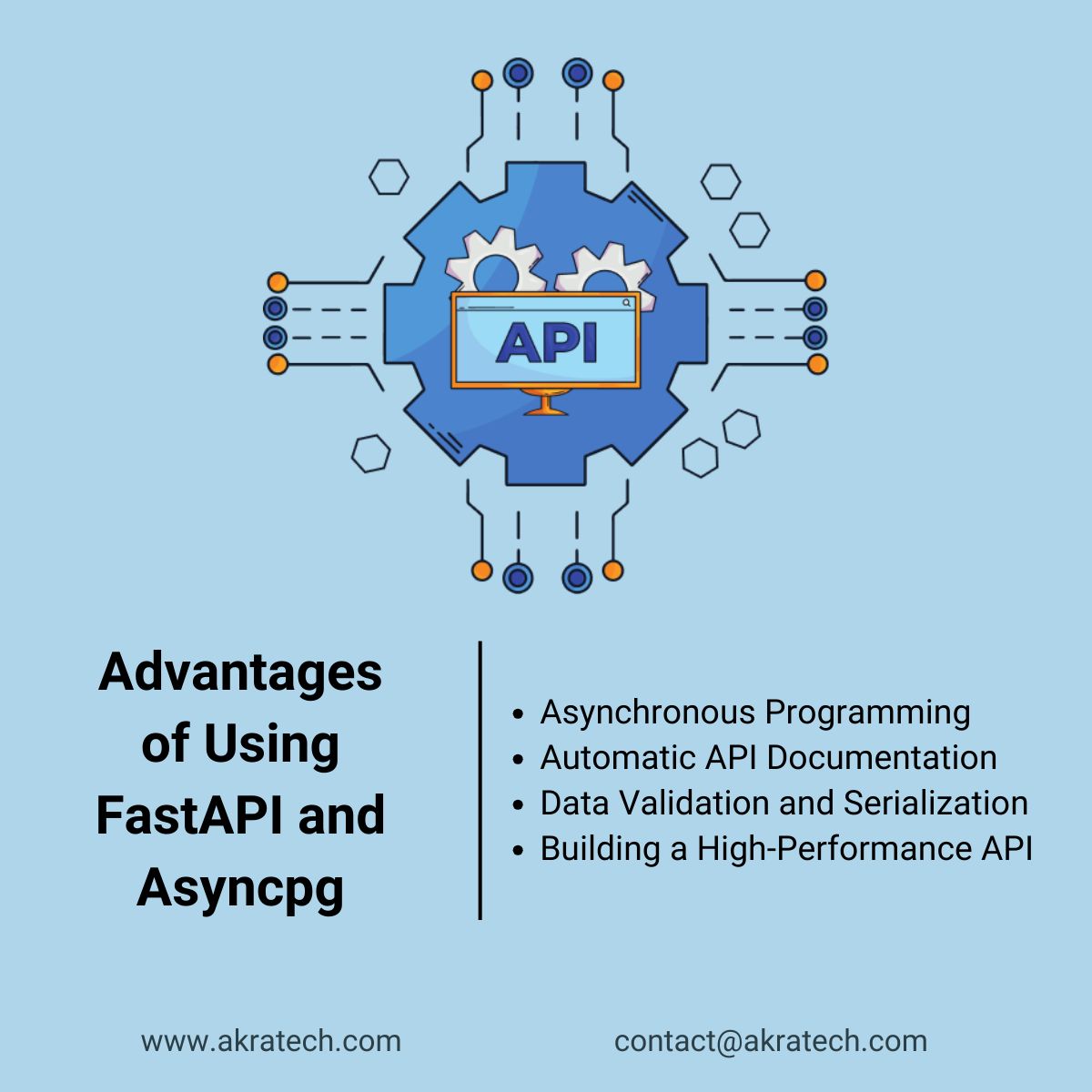 AKRA TECH PRIVATE LIMITED on LinkedIn: #akratech #paython #fastapi #asyncpg AKRA TECH PRIVATE LIMITED on LinkedIn: #akratech #paython #fastapi #asyncpg