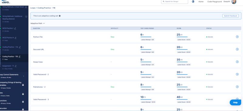 DEEPTHI MURUPUDI on LinkedIn: #ccbp #nxtwave #python #30daysofcode DEEPTHI MURUPUDI on LinkedIn: #ccbp #nxtwave #python #30daysofcode