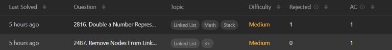 Satish Kumar Balla on LinkedIn: #100daysofcode #problemsolving #leetcode Satish Kumar Balla on LinkedIn: #100daysofcode #problemsolving #leetcode