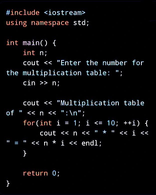 C++ code: Multiplication Tables in C++ | Gopal Pandey posted on the ... C++ code: Multiplication Tables in C++ | Gopal Pandey posted on the ...