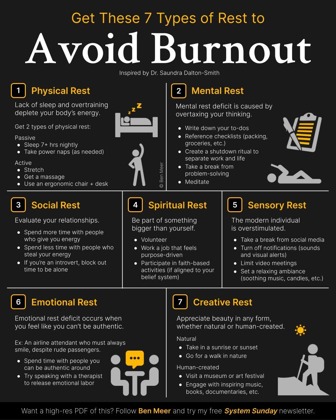 Infographic Insights on LinkedIn: Get These 7 Types of Rest to Avoid ... Infographic Insights on LinkedIn: Get These 7 Types of Rest to Avoid ...