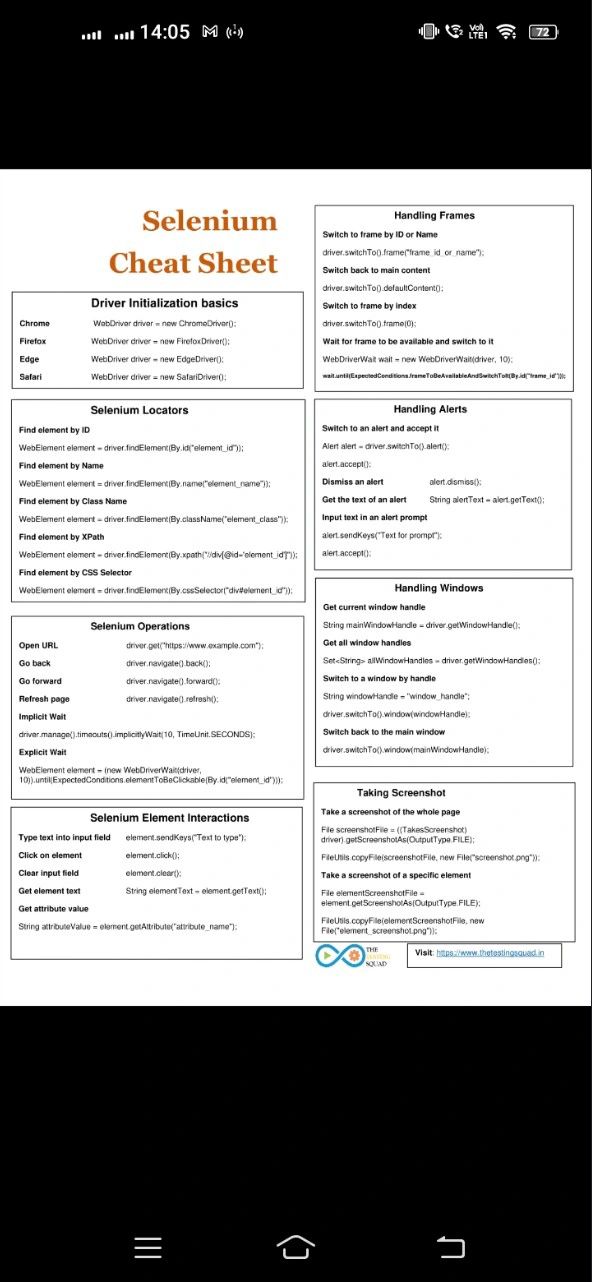 Rohit Kumar on LinkedIn: Selenium Short Summary: Selenium We driver Rohit Kumar on LinkedIn: Selenium Short Summary: Selenium We driver