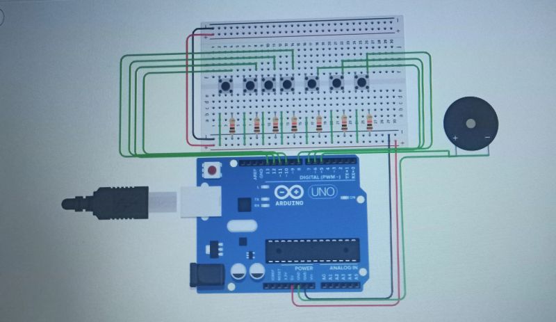 sandesh mathai on LinkedIn: hii connects!! 2nd day of my intership at ... sandesh mathai on LinkedIn: hii connects!! 2nd day of my intership at ...
