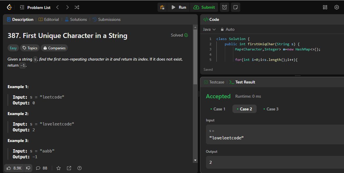 Netik Kohli on LinkedIn: #leetcode #programming #problemsolving #coding ... Netik Kohli on LinkedIn: #leetcode #programming #problemsolving #coding ...