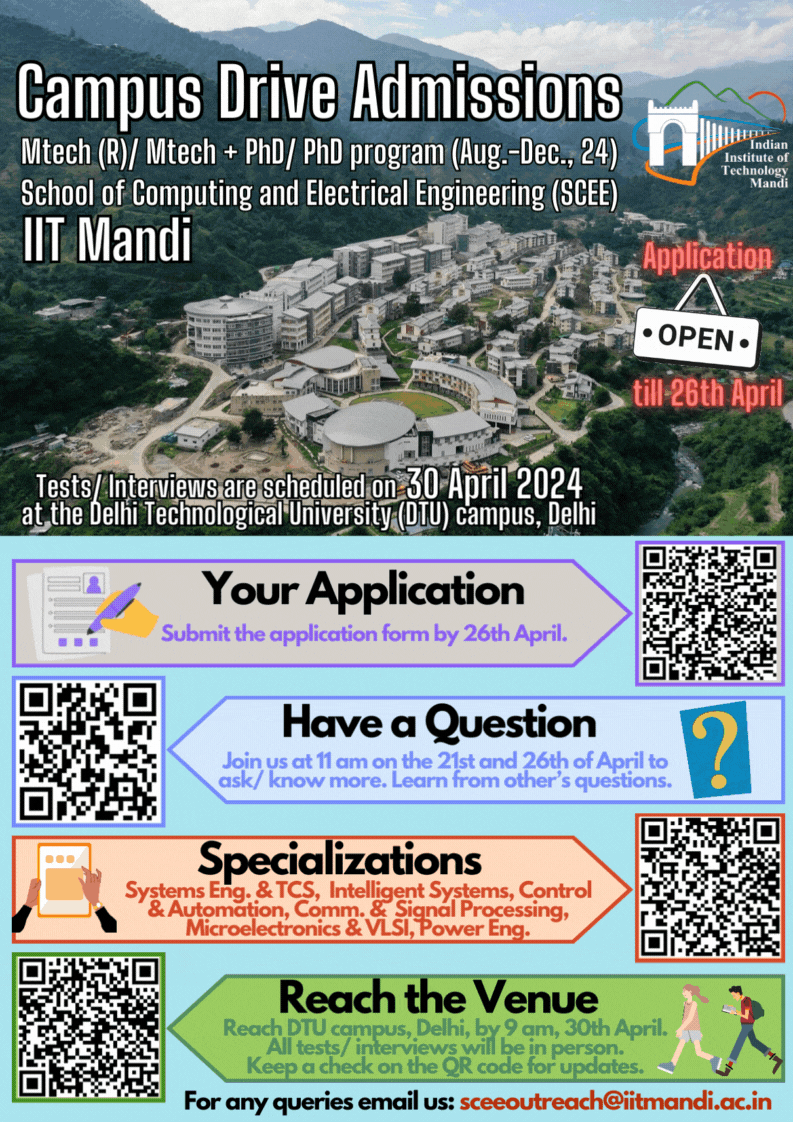 SCEE IIT Mandi on LinkedIn: #phd #research #pg SCEE IIT Mandi on LinkedIn: #phd #research #pg
