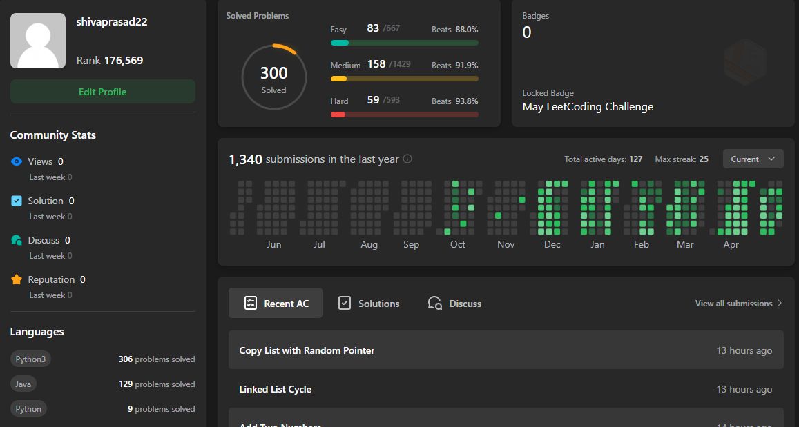 Shiva Prasad on LinkedIn: Oh wow!!! its 300 up.I can now code in Python ... Shiva Prasad on LinkedIn: Oh wow!!! its 300 up.I can now code in Python ...
