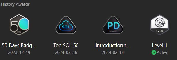 Potnuru Iswarya Lakshmi on LinkedIn: #leetcode #sql50 #30daysofpandas ... Potnuru Iswarya Lakshmi on LinkedIn: #leetcode #sql50 #30daysofpandas ...