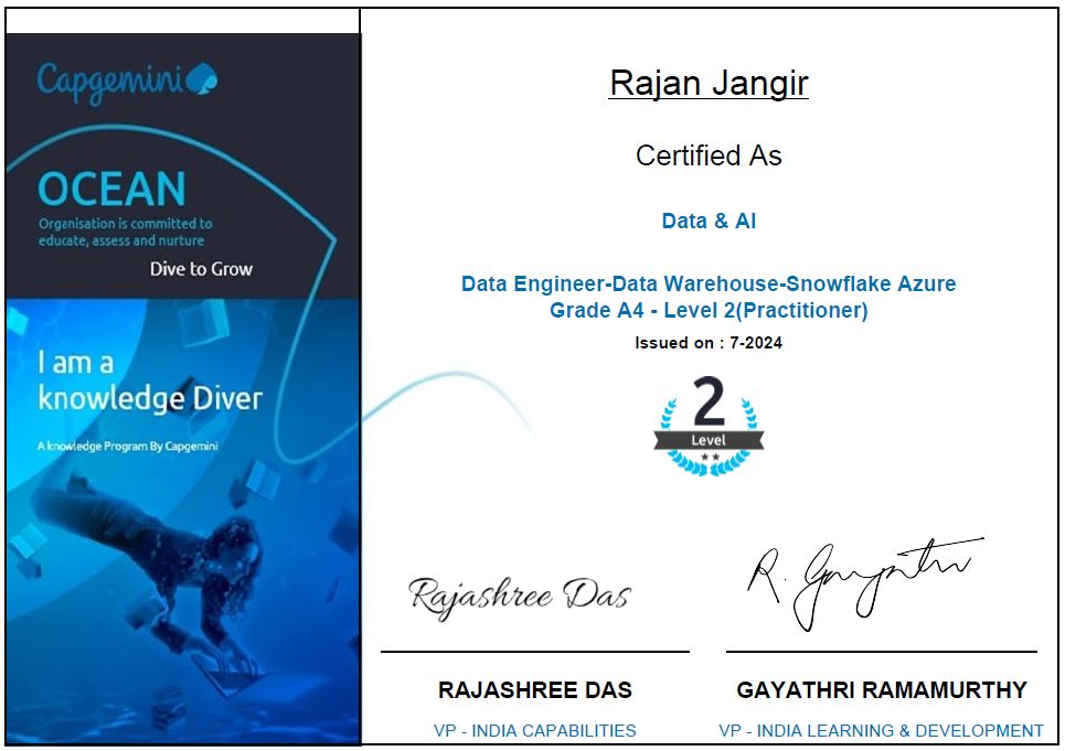 Rajan Jangir on LinkedIn: #capgemini #dataengineering #datawarehouse # ... Rajan Jangir on LinkedIn: #capgemini #dataengineering #datawarehouse # ...