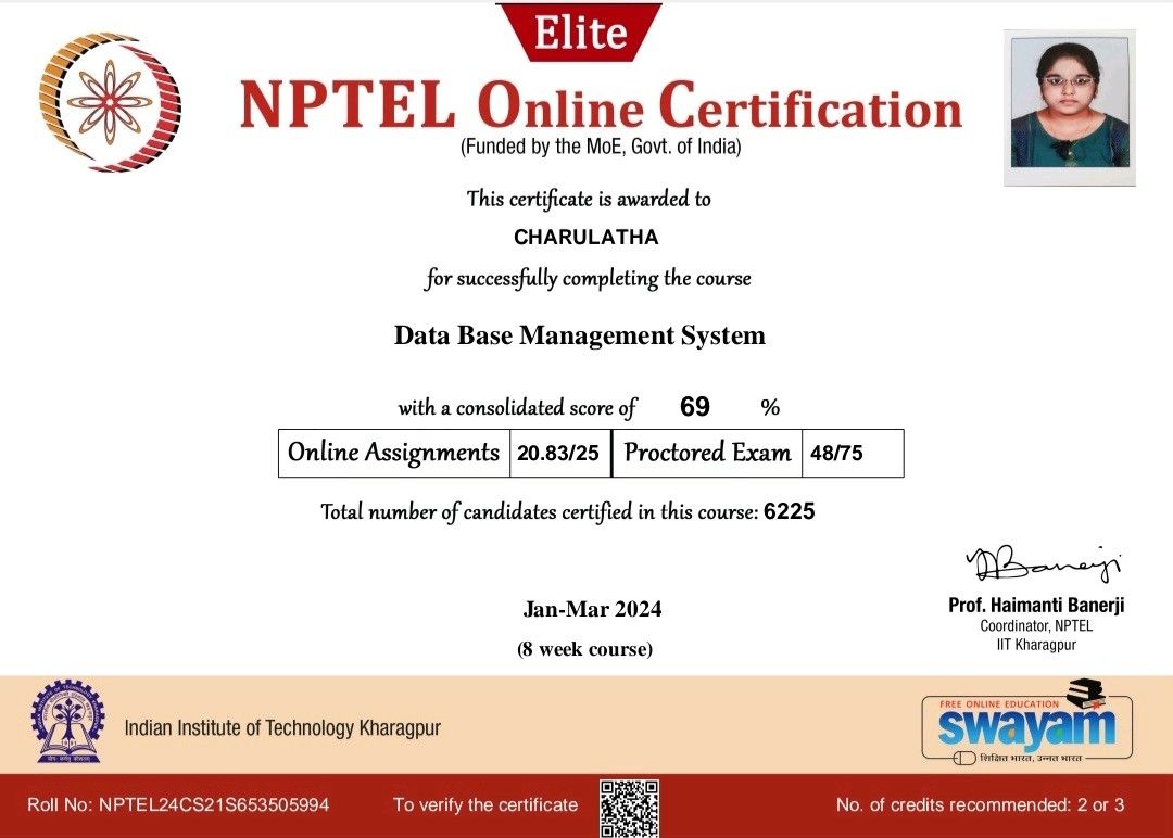 Charulatha Balamurugan on LinkedIn: 🎓 Excited to announce that I've ... Charulatha Balamurugan on LinkedIn: 🎓 Excited to announce that I've ...