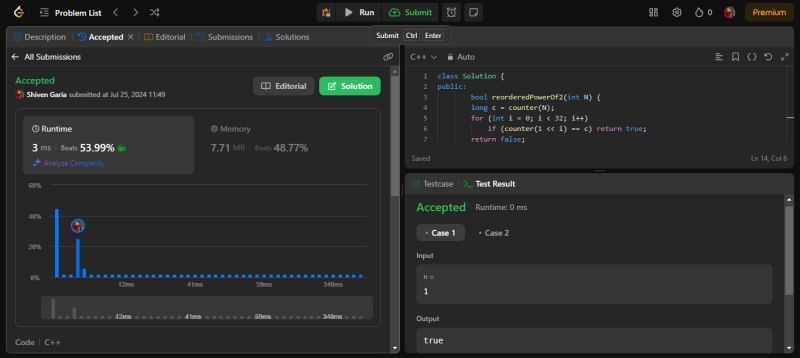 Shiven Garia on LinkedIn: #500daysofcode #leetcode #dsa # ... Shiven Garia on LinkedIn: #500daysofcode #leetcode #dsa # ...