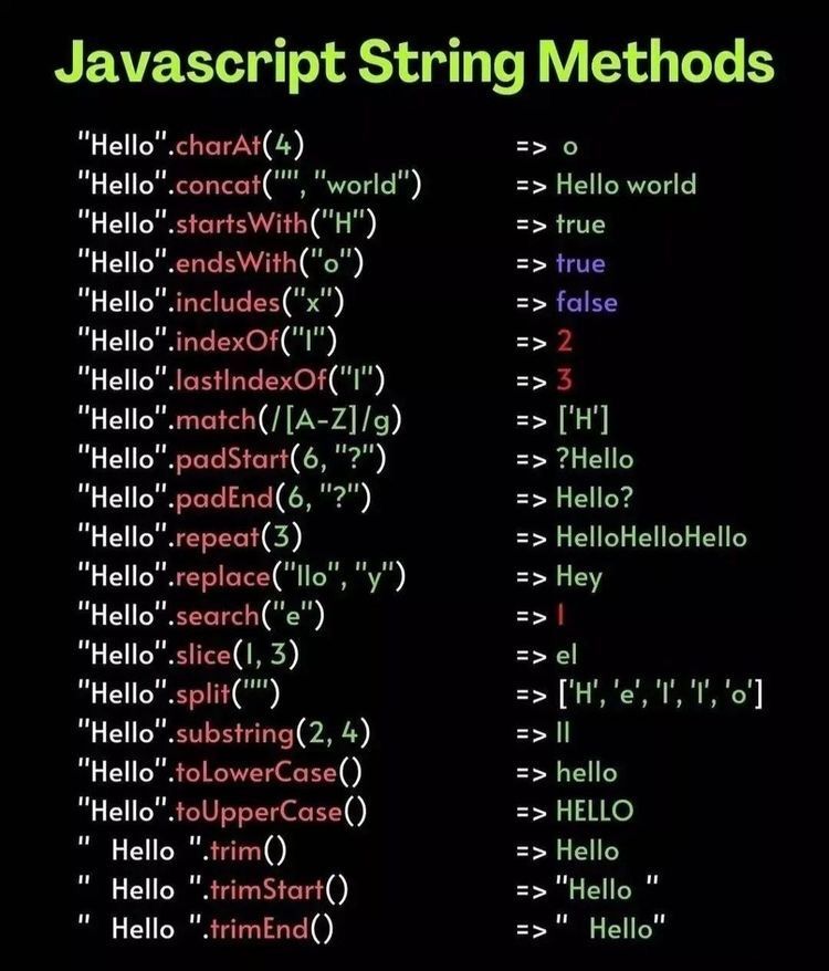 Samson O. Sanyaolu on LinkedIn: #javascript #javascriptdeveloper # ... Samson O. Sanyaolu on LinkedIn: #javascript #javascriptdeveloper # ...