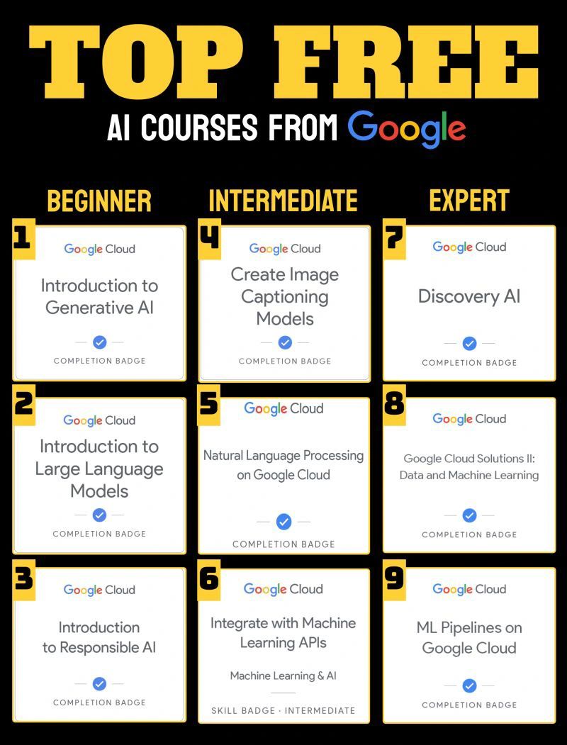 Nitesh Kumar Saw on LinkedIn: #python #pythonprogramming #pythoncoding ... Nitesh Kumar Saw on LinkedIn: #python #pythonprogramming #pythoncoding ...