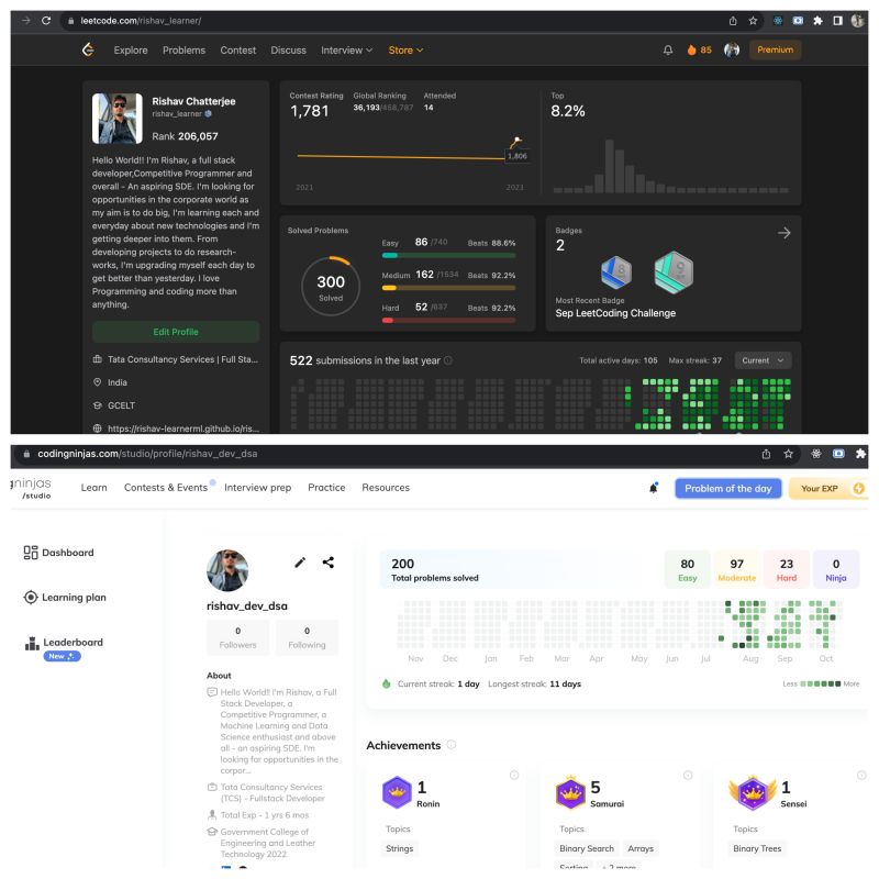 Rishav Chatterjee ๐ฎ๐ณ on LinkedIn: #leetcode #codestudio #dsa # ... Rishav Chatterjee ๐ฎ๐ณ on LinkedIn: #leetcode #codestudio #dsa # ...