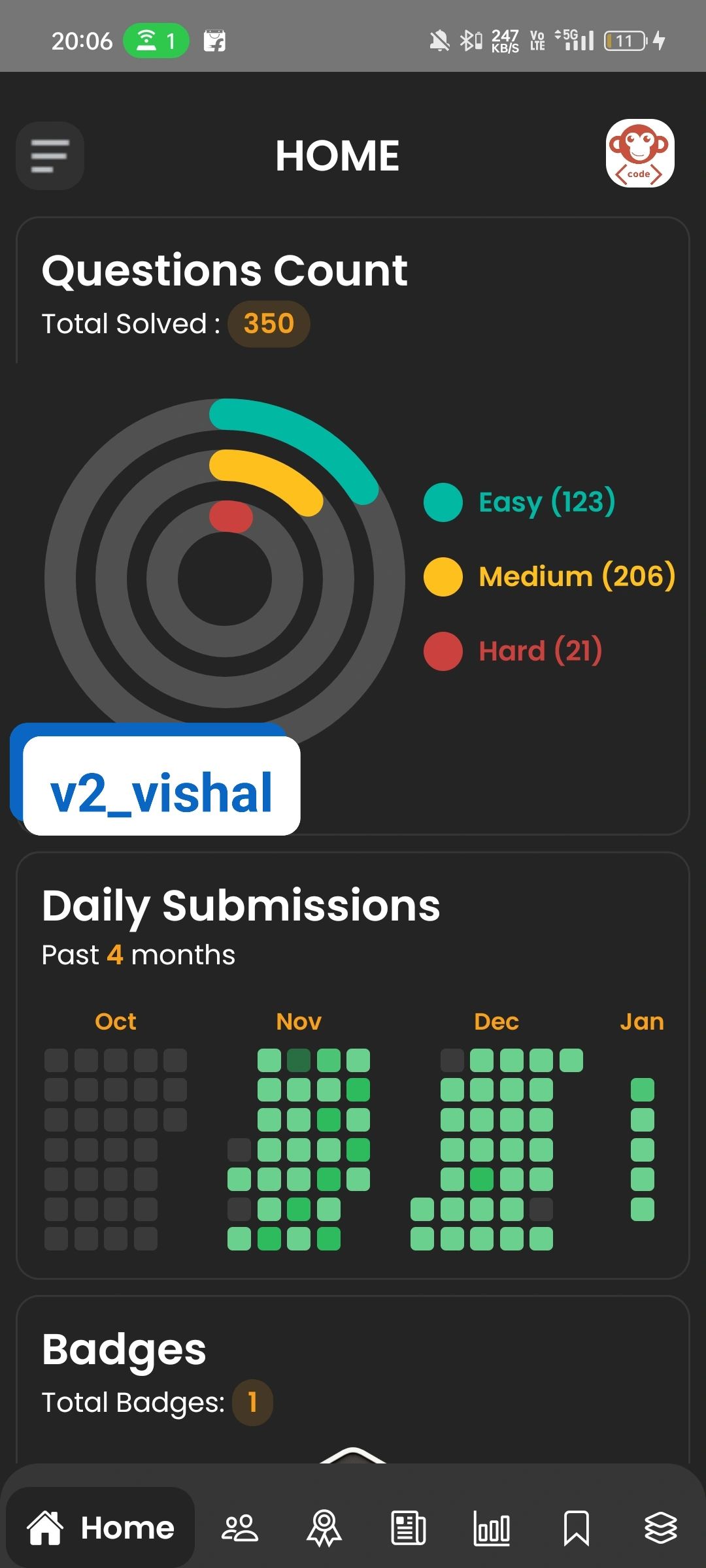 Completed 350 DSA Questions over LeetCode. Learned a lot. | VISHAL ... Completed 350 DSA Questions over LeetCode. Learned a lot. | VISHAL ...