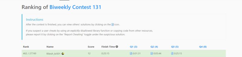 Ritesh Kr on LinkedIn: #leetcode #codingcontest #programming # ... Ritesh Kr on LinkedIn: #leetcode #codingcontest #programming # ...