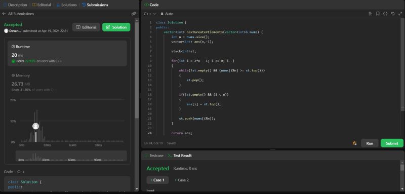 Devansh Chauhan on LinkedIn: #100daysofcode #dsa #tiet #leetcode # ... Devansh Chauhan on LinkedIn: #100daysofcode #dsa #tiet #leetcode # ...