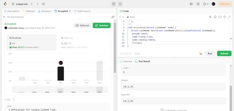 Sudhanshu Tiwary on LinkedIn: #leetcode #100daysofcode #dsa Sudhanshu Tiwary on LinkedIn: #leetcode #100daysofcode #dsa