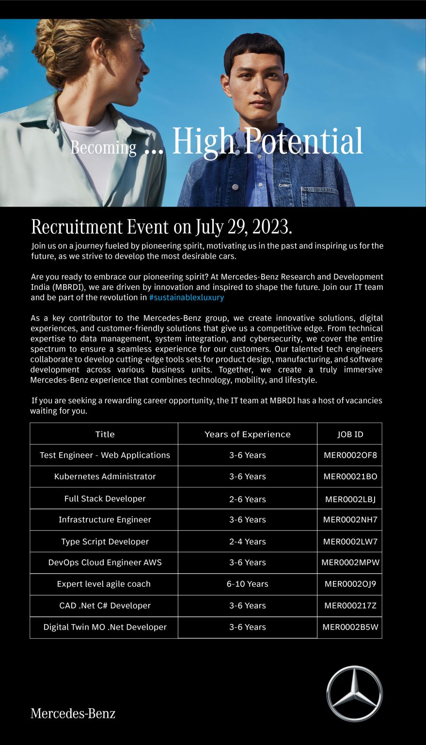 Grandhi Pavan Kumar on LinkedIn: #recruitment #hiring #openings #cloud ... Grandhi Pavan Kumar on LinkedIn: #recruitment #hiring #openings #cloud ...