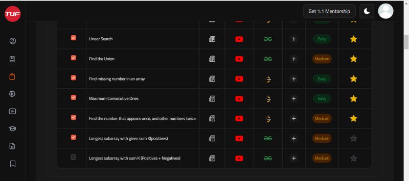 Garima Singh on LinkedIn: #dsa #subarraysum #hashmap #algorithmdesign # ... Garima Singh on LinkedIn: #dsa #subarraysum #hashmap #algorithmdesign # ...