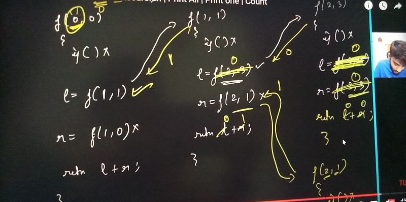 Niharika Panda on LinkedIn: #60daysofcode #continuouslearning # ... Niharika Panda on LinkedIn: #60daysofcode #continuouslearning # ...