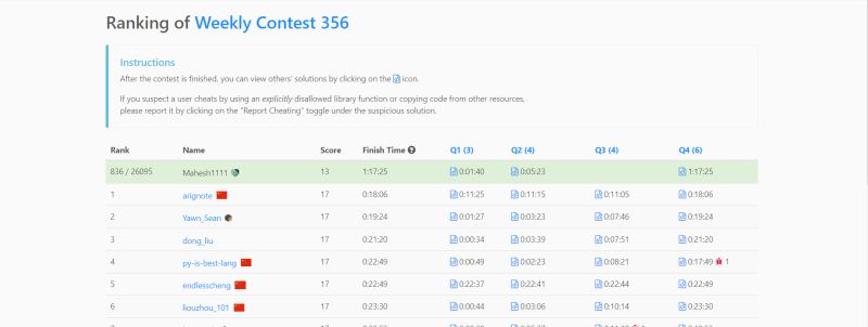 Mahesh Reddy on LinkedIn: LeetCode Weekly Contest 356 I am happy to ... Mahesh Reddy on LinkedIn: LeetCode Weekly Contest 356 I am happy to ...