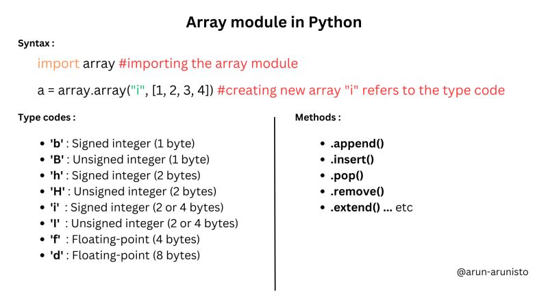 arun arunisto on LinkedIn: #python #pythonprogramming #pythoncoding # ... arun arunisto on LinkedIn: #python #pythonprogramming #pythoncoding # ...