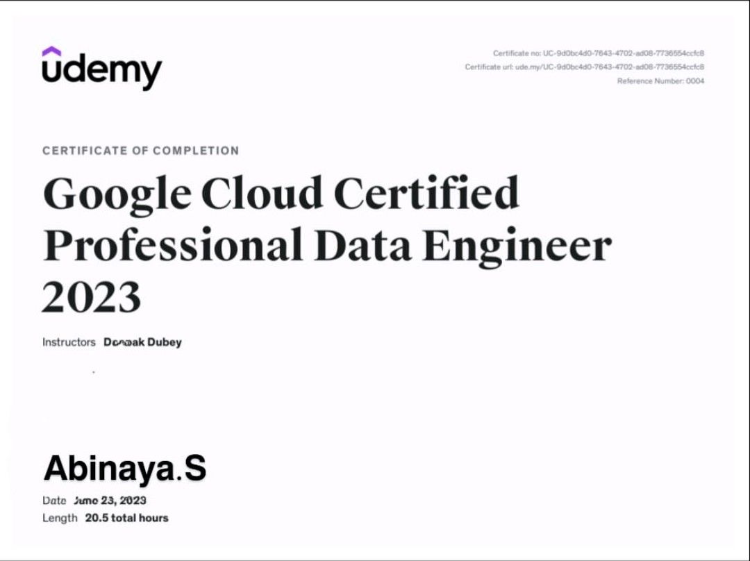 Abinaya Selvam on LinkedIn: #programming Abinaya Selvam on LinkedIn: #programming