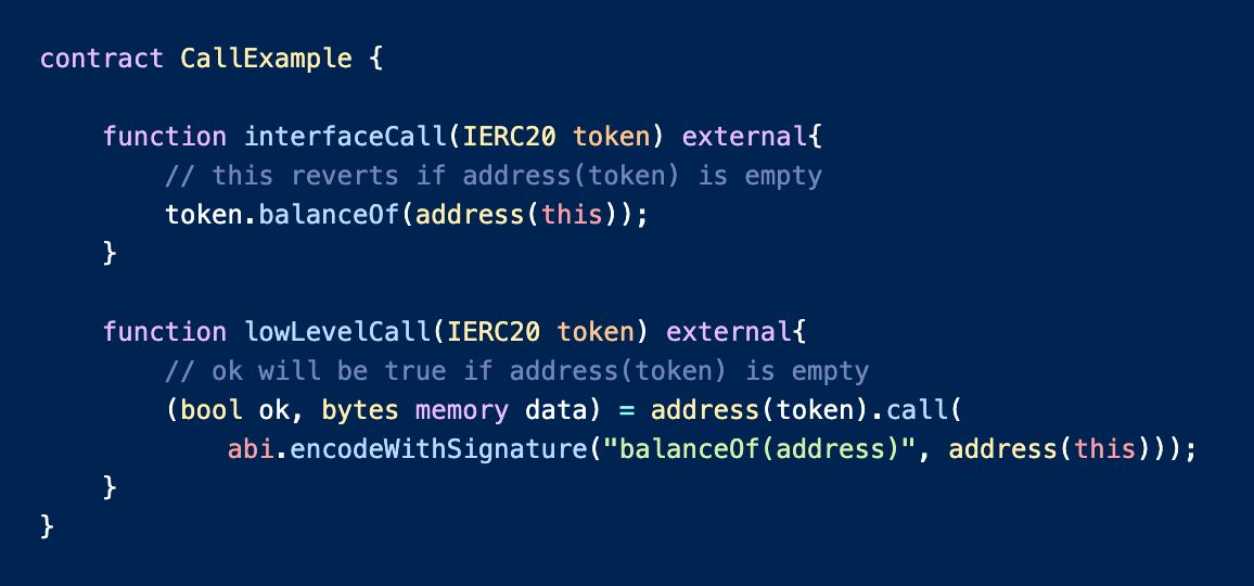 RareSkills on LinkedIn: If a Solidity contract makes a high level call ... RareSkills on LinkedIn: If a Solidity contract makes a high level call ...
