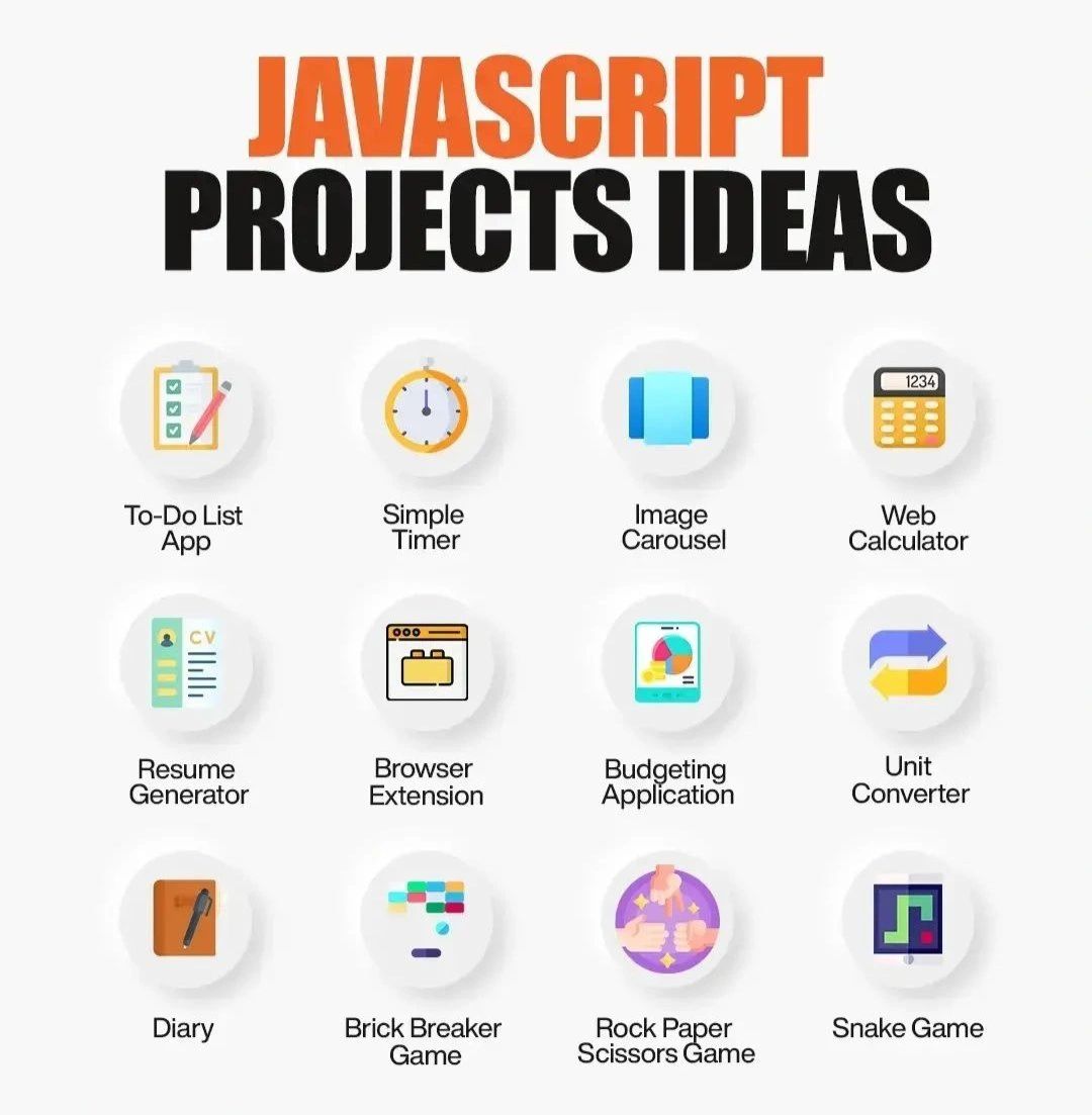 Abhishek Yadav on LinkedIn: #webdevelopment #javascript # ... Abhishek Yadav on LinkedIn: #webdevelopment #javascript # ...