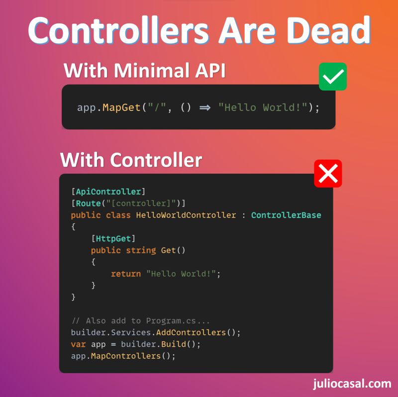 Julio Casal on LinkedIn: Minimal APIs are best for new projects. Here's ... Julio Casal on LinkedIn: Minimal APIs are best for new projects. Here's ...