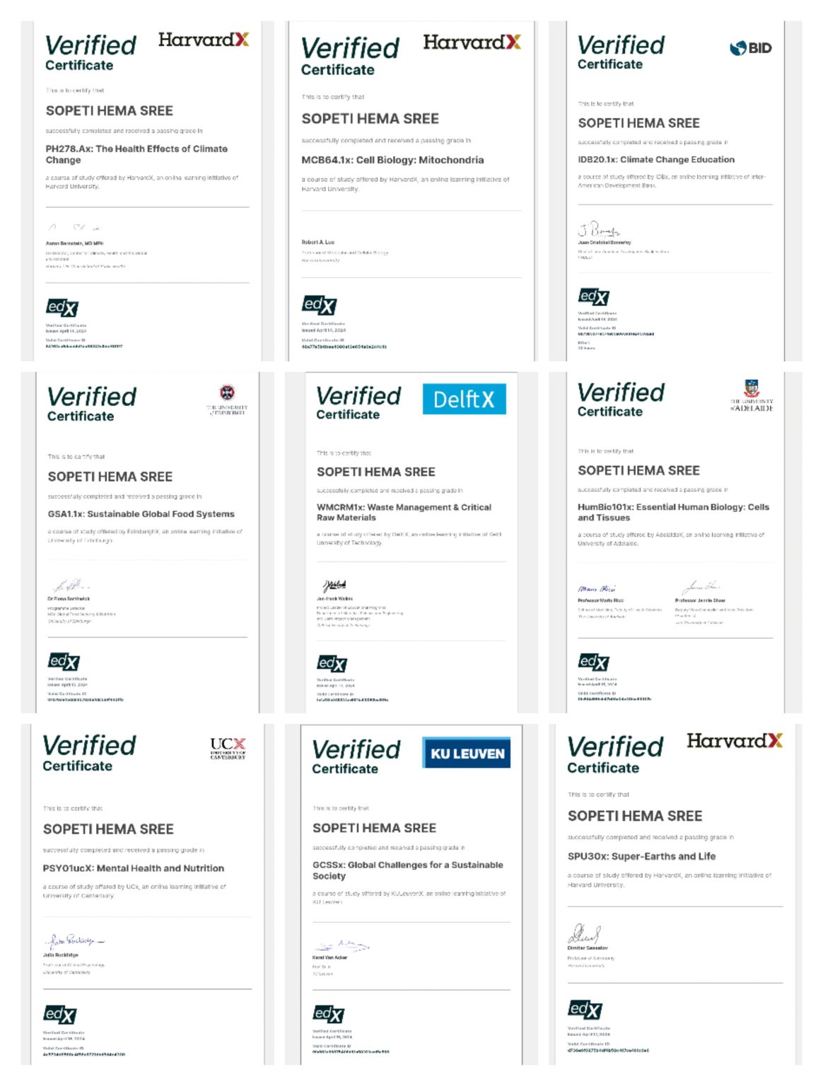 Sopeti Hema Sree on LinkedIn: #edx Sopeti Hema Sree on LinkedIn: #edx