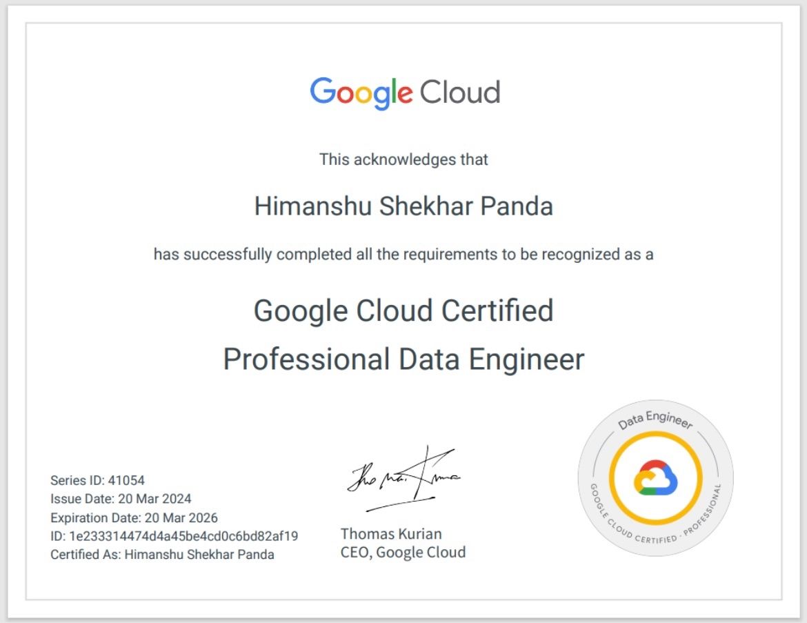 Himanshu Shekhar Panda on LinkedIn: #dataengineer #googlecloudplatform ... Himanshu Shekhar Panda on LinkedIn: #dataengineer #googlecloudplatform ...