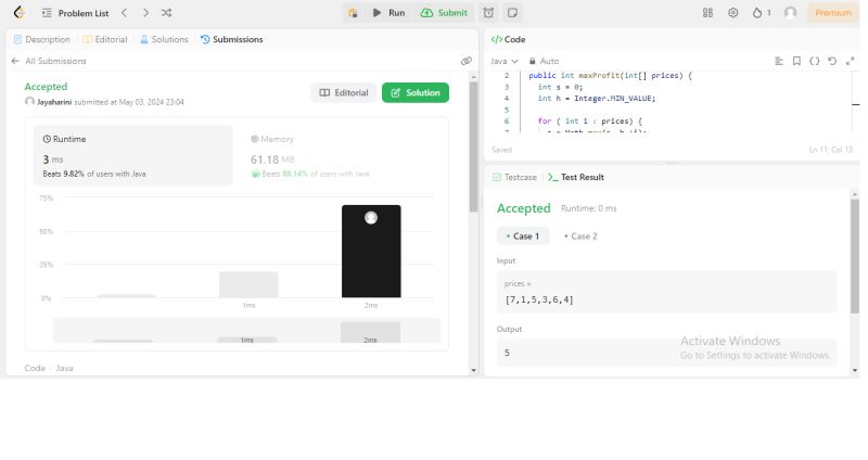 Jayaharini J on LinkedIn: Day14/30 LeetCode challenge Problem No:121 ... Jayaharini J on LinkedIn: Day14/30 LeetCode challenge Problem No:121 ...