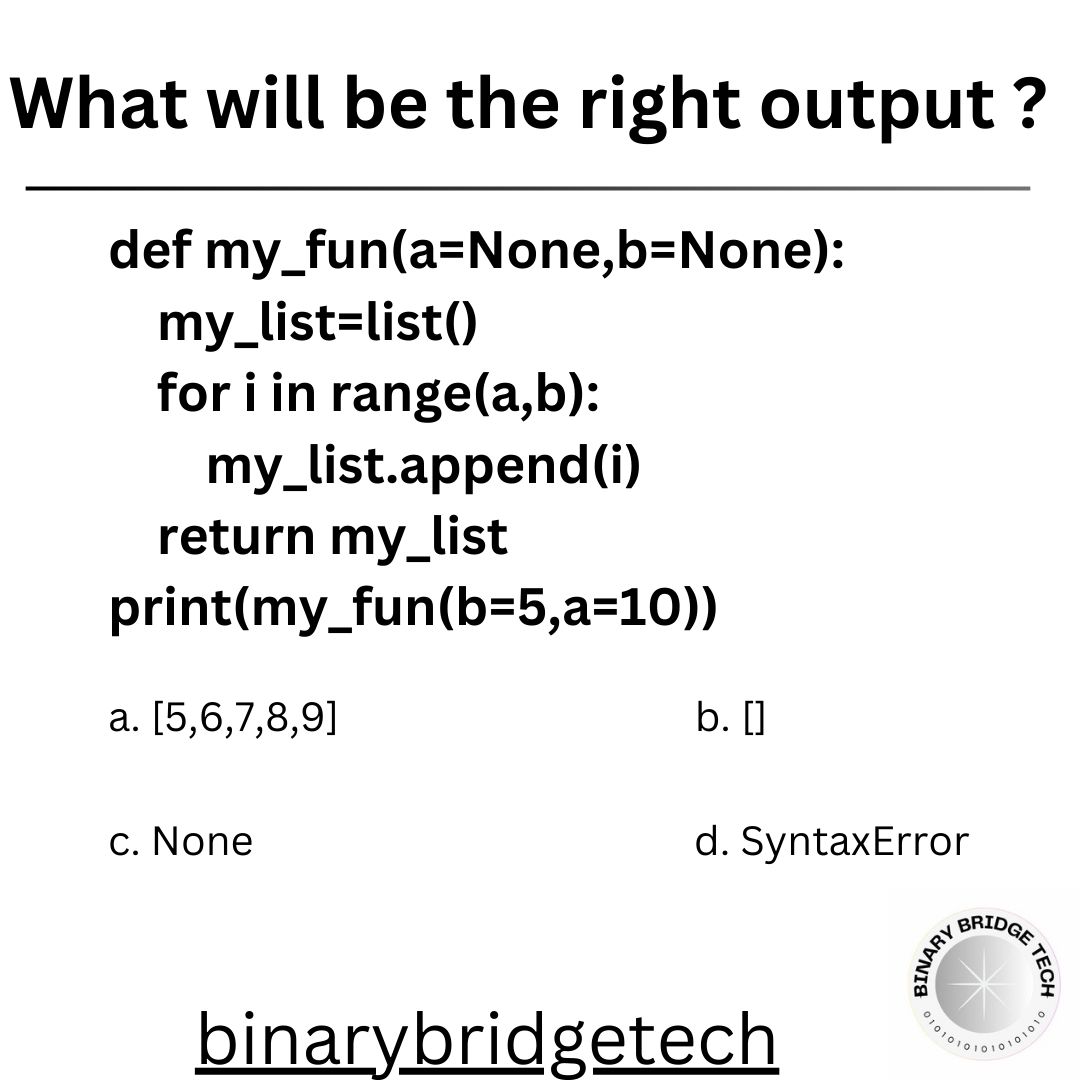 Ram S. on LinkedIn: #python #pythondeveloper #programming # ... Ram S. on LinkedIn: #python #pythondeveloper #programming # ...