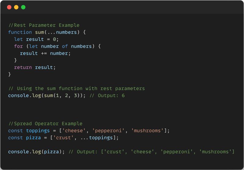 Sourabh Bishnoi on LinkedIn: #javascript #es6 #spreadoperator # ... Sourabh Bishnoi on LinkedIn: #javascript #es6 #spreadoperator # ...