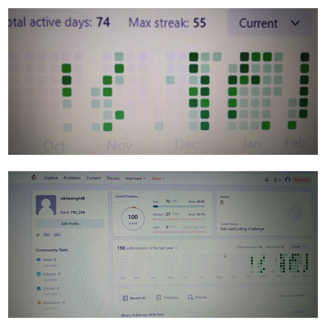 Nikita Singh on LinkedIn: #codingjourney #leetcode #milestone # ... Nikita Singh on LinkedIn: #codingjourney #leetcode #milestone # ...