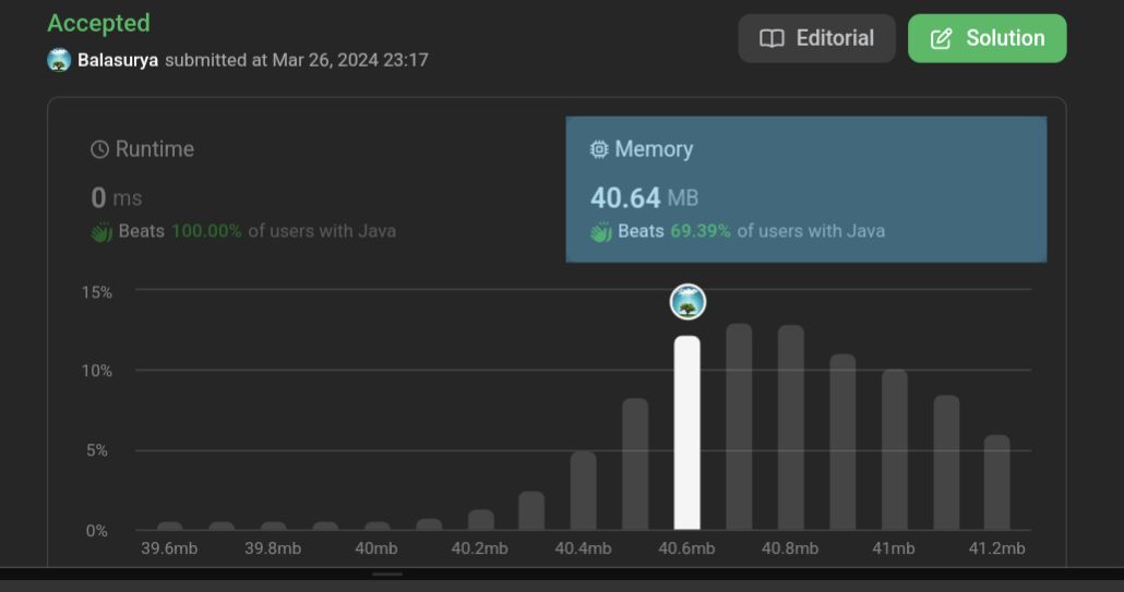 Day 1 of 100-Day Coding Challenge | Balasurya s posted on the topic ... Day 1 of 100-Day Coding Challenge | Balasurya s posted on the topic ...