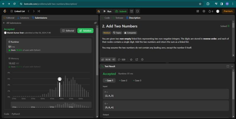 Manish Kumar Shah on LinkedIn: #100daysofcodingchallenge # ... Manish Kumar Shah on LinkedIn: #100daysofcodingchallenge # ...