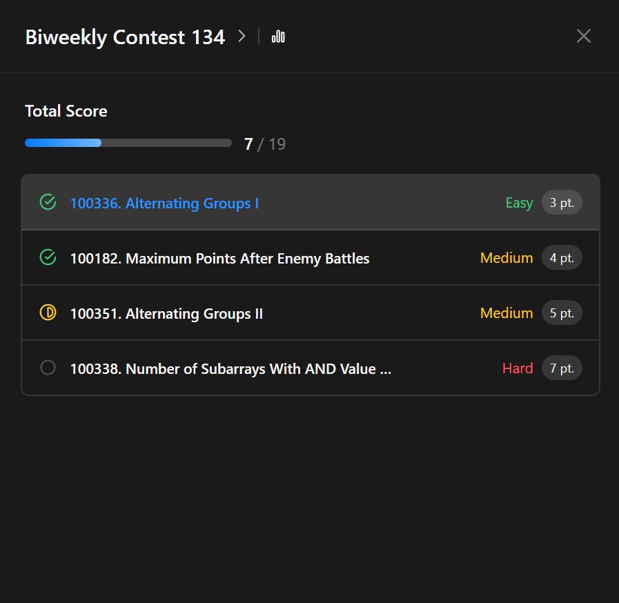 Rahul Lodhi on LinkedIn: #leetcode #contest #weekly #biweekly #codechef ... Rahul Lodhi on LinkedIn: #leetcode #contest #weekly #biweekly #codechef ...