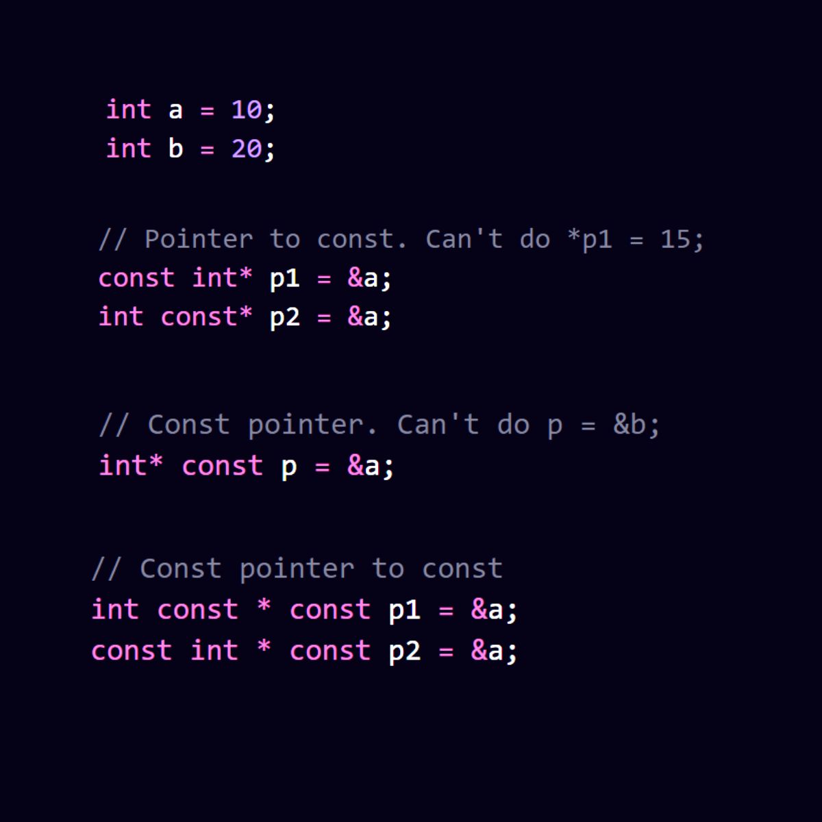 Ramtin Tajbakhsh on LinkedIn: #cplusplus #datastructuresandalgorithms Ramtin Tajbakhsh on LinkedIn: #cplusplus #datastructuresandalgorithms