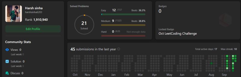 My journey with LeetCode | Harsh sinha posted on the topic | LinkedIn My journey with LeetCode | Harsh sinha posted on the topic | LinkedIn