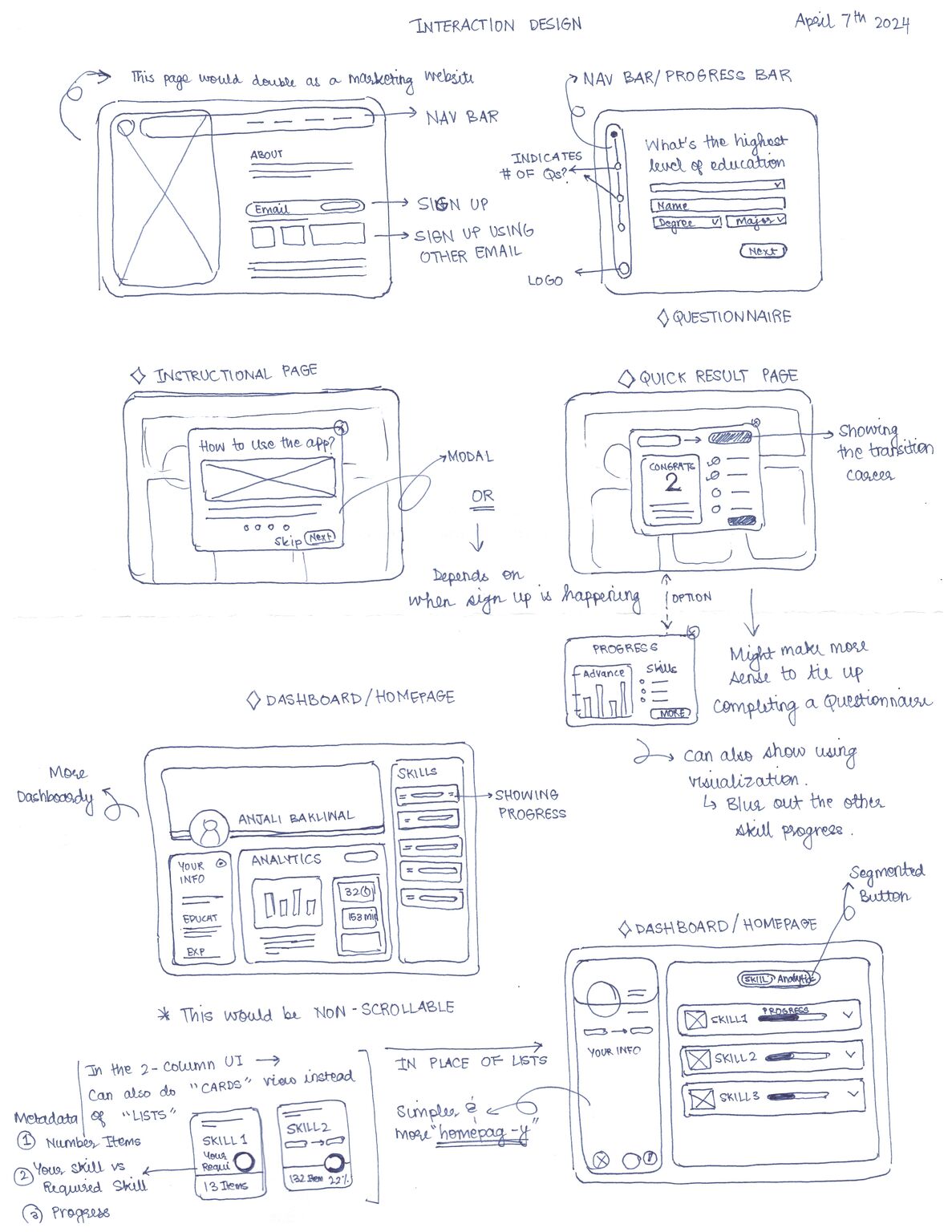 Anjali Bakliwal on LinkedIn: #uxdesign #designthinking #sketches # ... Anjali Bakliwal on LinkedIn: #uxdesign #designthinking #sketches # ...