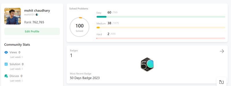Mohit Chaudhary on LinkedIn: #leetcodechallenge #codingmilestone # ... Mohit Chaudhary on LinkedIn: #leetcodechallenge #codingmilestone # ...