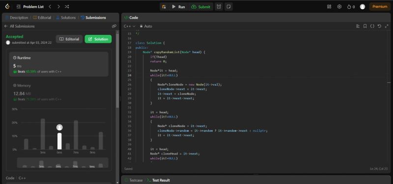 Ram Ratan on LinkedIn: #dsa #datastructure #coding #leetcode Ram Ratan on LinkedIn: #dsa #datastructure #coding #leetcode