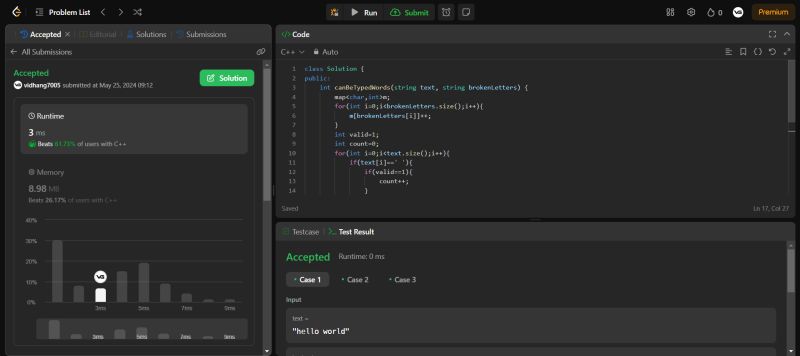Vidhan Gupta on LinkedIn: #leetcode #problemsolving #codingjourney # ... Vidhan Gupta on LinkedIn: #leetcode #problemsolving #codingjourney # ...