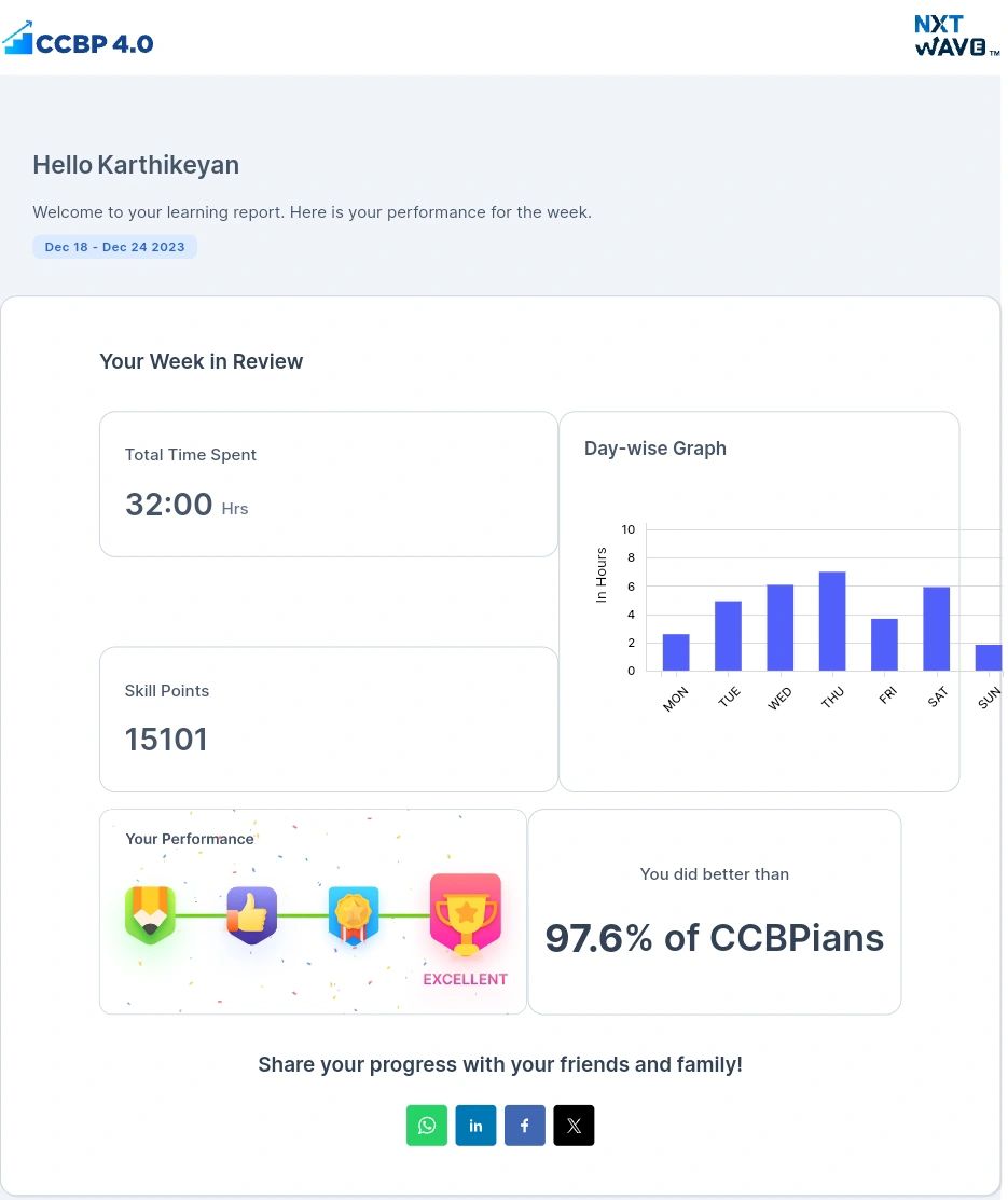 Siva Karthikeyan on LinkedIn: #nxtwave #ccbp #ccbpian #ccbpacademy # ... Siva Karthikeyan on LinkedIn: #nxtwave #ccbp #ccbpian #ccbpacademy # ...